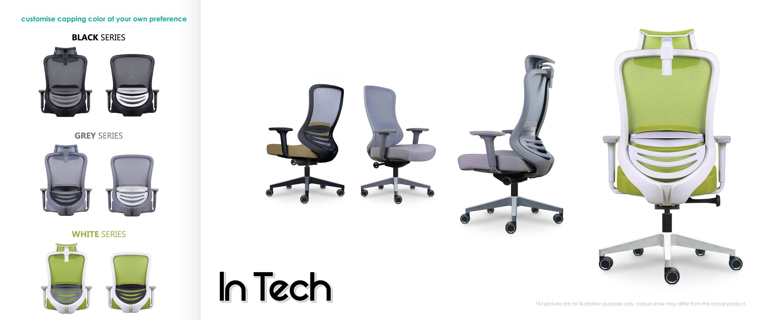 Office Cubicle Malaysia | Office Workstation Cubicle | Customize ...